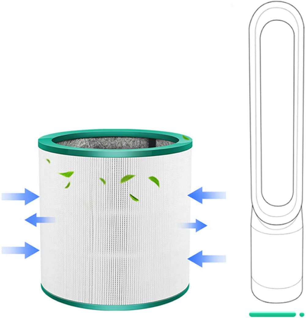 Shop for MR 600 HEPA Filter Refill – Air Master Ph